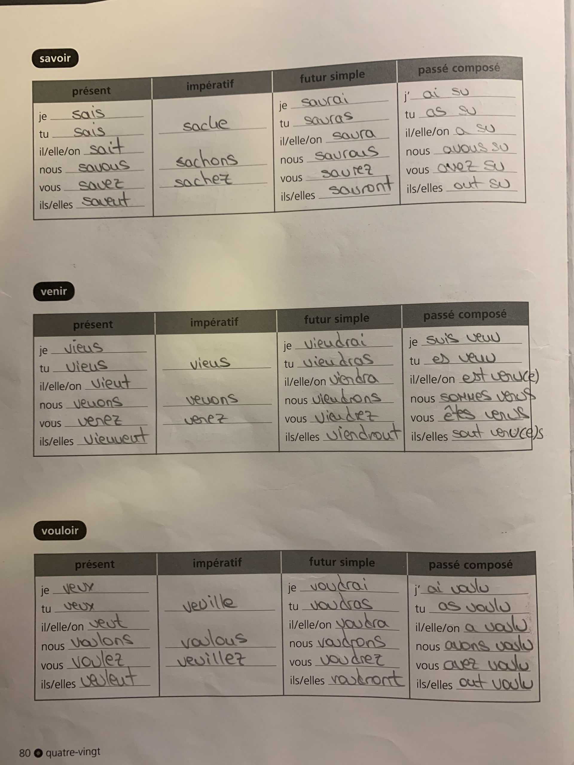 Blog de Francés de ESO y Bachillerato – Otro sitio más de Blogs Colegio ...